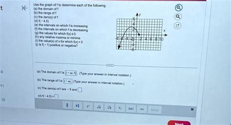 solved use the graph of f to determine each of the