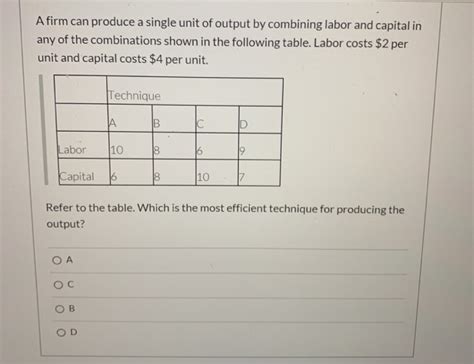solved a firm can produce a single unit of output by