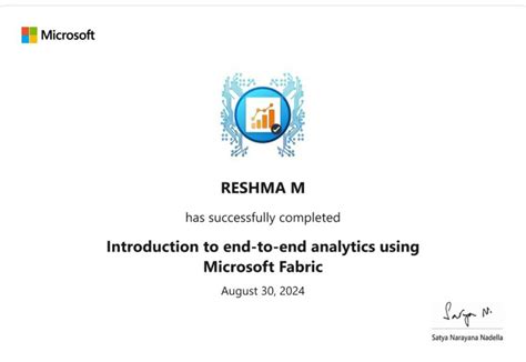Reshma M On Linkedin Learnathon2024