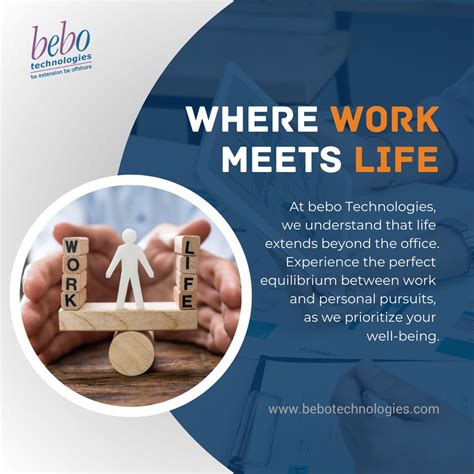 Pardeep Gupta On Linkedin Bebo Technologies Software Engineering Services Offshore Outsourcing