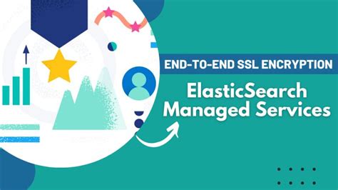 Ismile Technologies On Linkedin Elasticsearch Managedservices