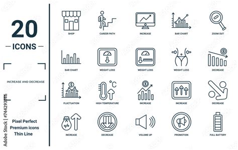 Increase And Decrease Linear Icon Set Includes Thin Line Shop Bar