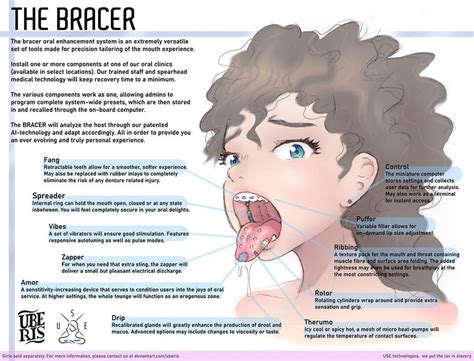 The Bracer R Sextoyideas