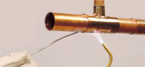 Official Site Of Copper Development Association Inc USA