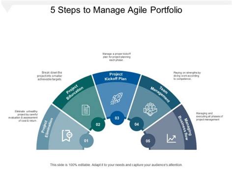 Agile Portfolio Slide Team