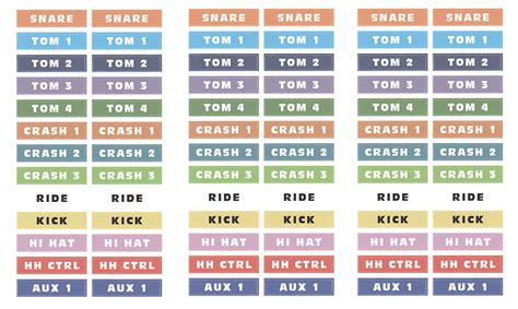 3 Sets Of Yamaha Drum Cable Snake Stickers Decal Td Label Reverb