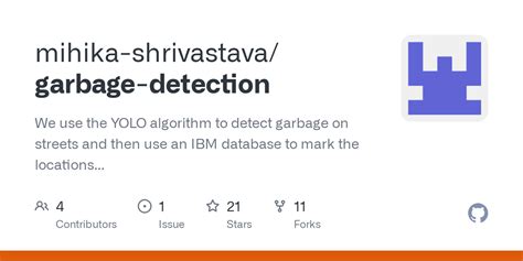 Garbage Detection Database To Map Visualization Ipynb At Main · Mihika Shrivastava Garbage