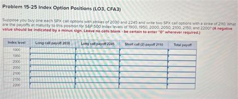 Solved Suppose You Buy One Each Spx Call Options With