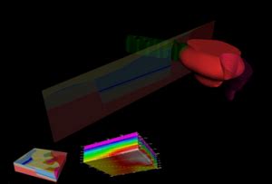 GeoModeller Features Intrepid Geophysics