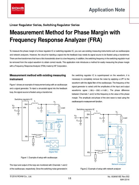 Measurement Method For Phase Margin With Frequency Response Analyzer