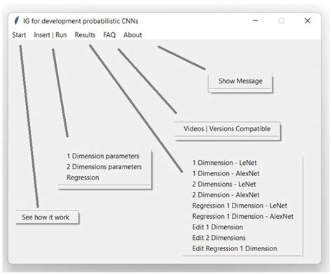 Signals Free Full Text Graphical User Interface For The Development