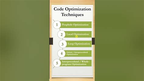 Code Optimization Techniques Compiler Futurecareeducation Compiler