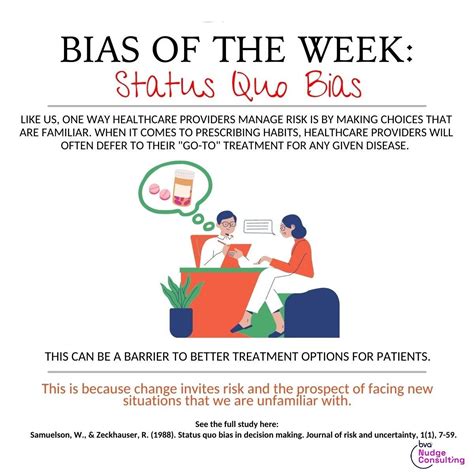 Status Quo Bias BVA Nudge Consulting