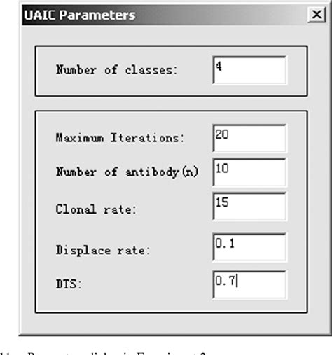 figure 11 from an unsupervised artificial immune classifier for multi