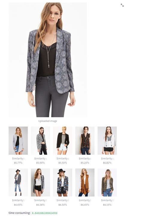 GitHub AI Driven Digital Marketing Visual Search And Image Generator With DALL E 2 Search