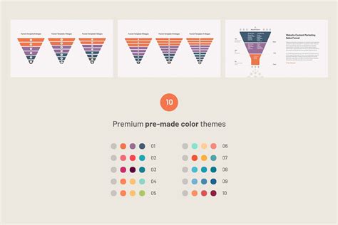 Funnel And Pipeline Models Schemes Templates For Powerpoint Etsy