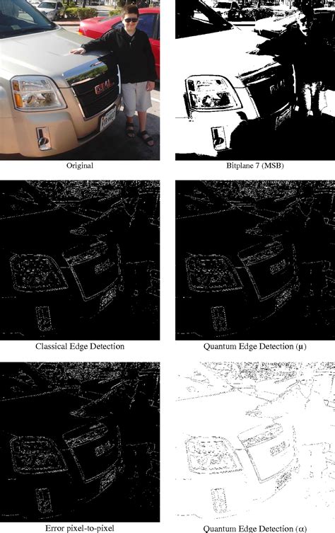 Figure 18 From Quantum Edge Detection For Image Segmentation In Optical Environments Semantic