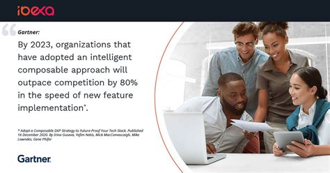Ibexa On Linkedin Composabledxp Composabledxp Dxp Digitaltransformation B2b
