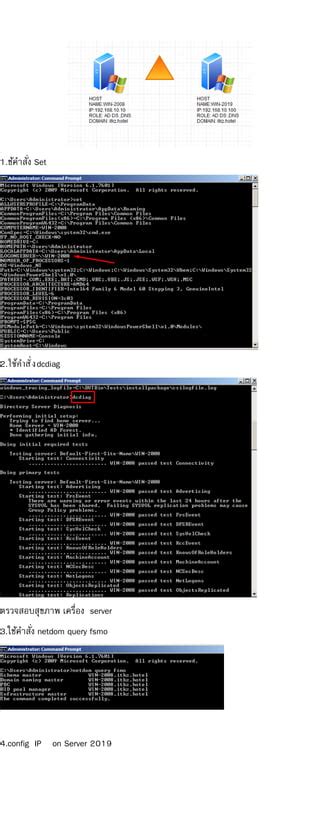 Migrate Server 2008 ไป 2019 PDF