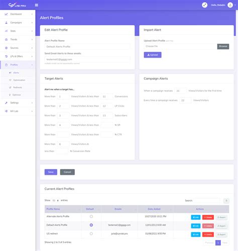 Cpv Lab Pro Software Reviews Demo Pricing