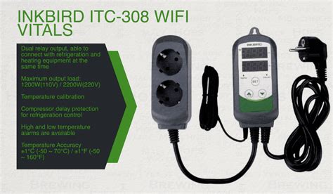 The Inkbird Wifi Temperature Controller A Comprehensive Review