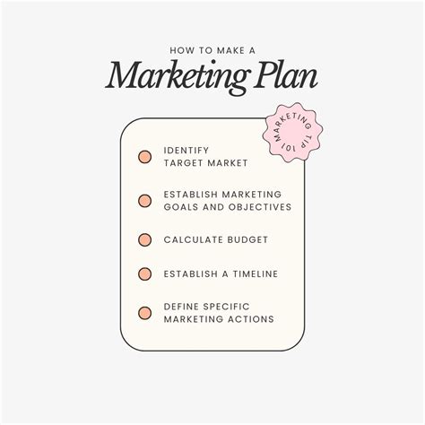 How To Create A Killer Marketing Plan Red Crow Marketing Inc Posted On The Topic Linkedin