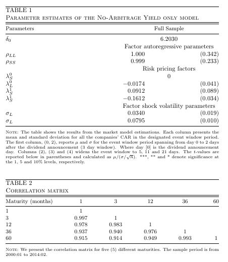 Left Alignment Of Table Caption Forced To Center Tex Latex Stack