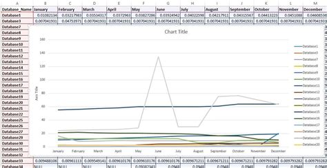 How To Monitor Sql Server Database Growth Using Tsql And Excel Data Recovery Blog