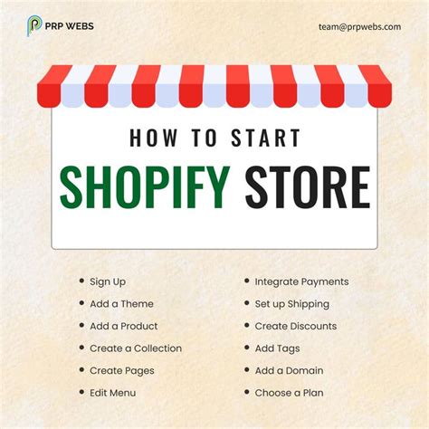 How To Start Shopify Store In Ecommerce Startup Small Business Ideas Products Shopify