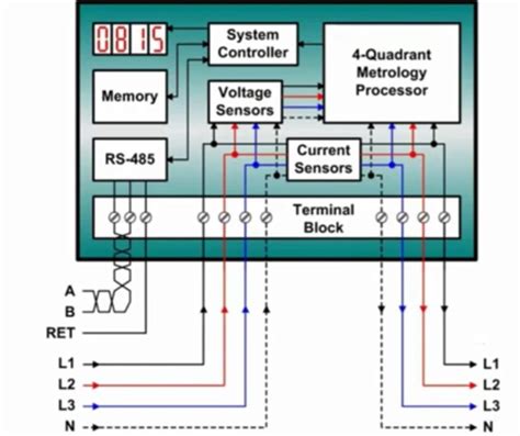 Block Diagram Of Electronic Energy Meter