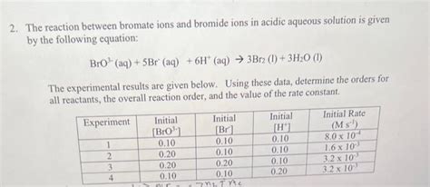 Solved The Reaction Between Bromate Ions And Bromide Ions In