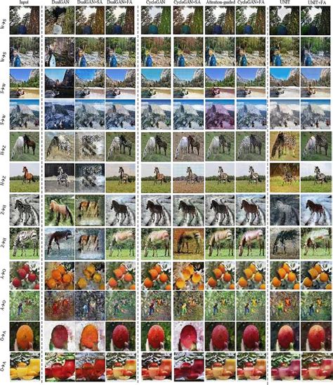 Comparison With Different Baselines On Various Datasets Download