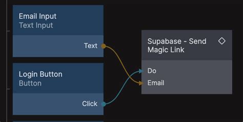 Send Magic Link Noodl