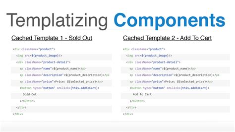 Hastening React SSR With Component Memoization And Templatization Speaker Deck