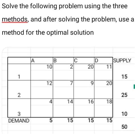 Solved Solve The Following Problem Using The Three Methods