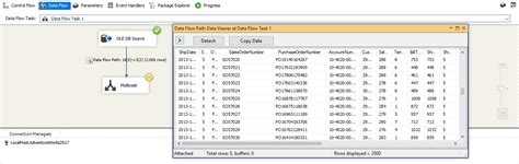 معرفی data flow path جلسه دهم آموزش هوش تجاری مشاورین فناوری