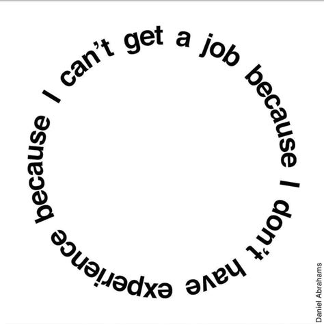 Mohamed Shazan On Linkedin Loop