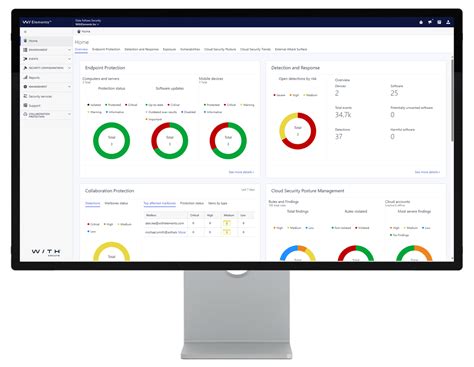 Ultimate Endpoint Security Unbeatable Protection For All Devices