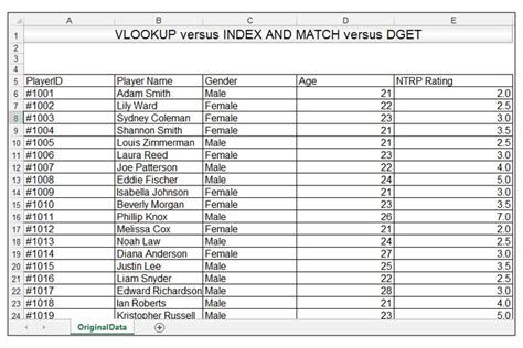 A Table With The Names And Numbers Of Various Items In Each Column Including Two Rows