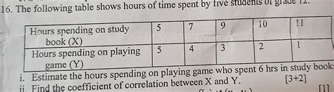 Solve It And Plz Send Fast As Much As Possible