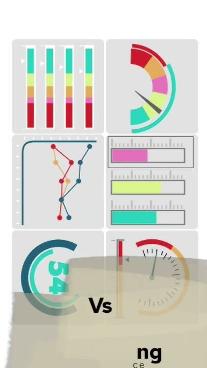 Difference Between Database And Data Warehouse Byluckysir Datawarehouse Youtube