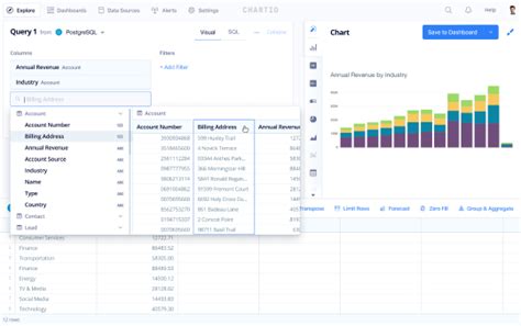 Chartios New Interface Visual Sql