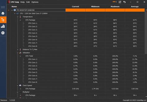 CPU Temp ihned zdarma ke stažení Slunečnice cz