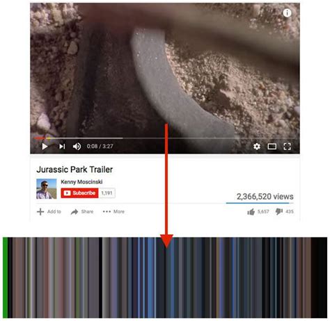Generating Movie Barcodes With Opencv And Python Pyimagesearch