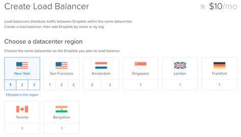 how to scale a discourse deployment with a load balancer and managed database cluster digitalocean