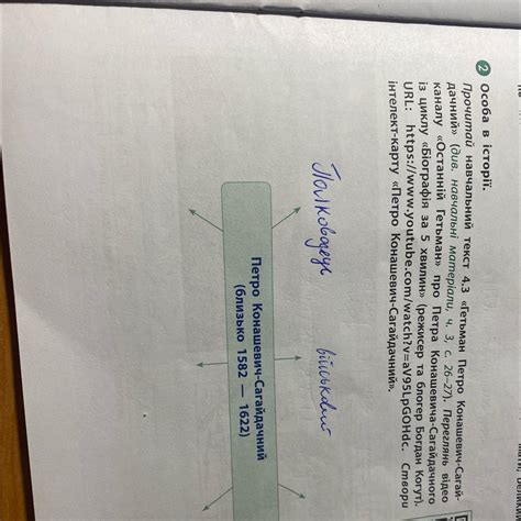 Інтелект карта Петро Конашевич Сагайдачний що ще Школьные Знания Com