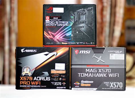 Nvidia CUDA Cores Explained How Are They Different