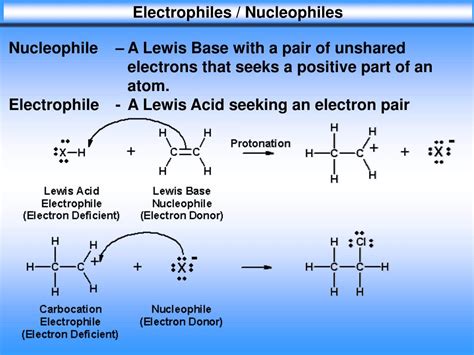 Nucleophile Examples