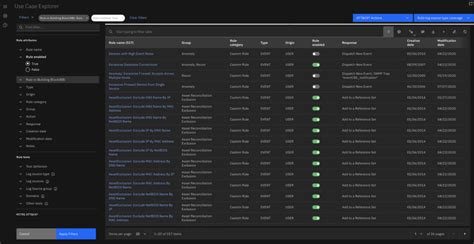 Ibm Security Qradar Siem In Depth Review The Cto Club
