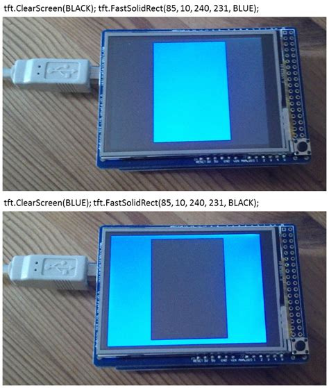 How Do I Implement And Use A 3rd Party Library With Lifa Ni Community